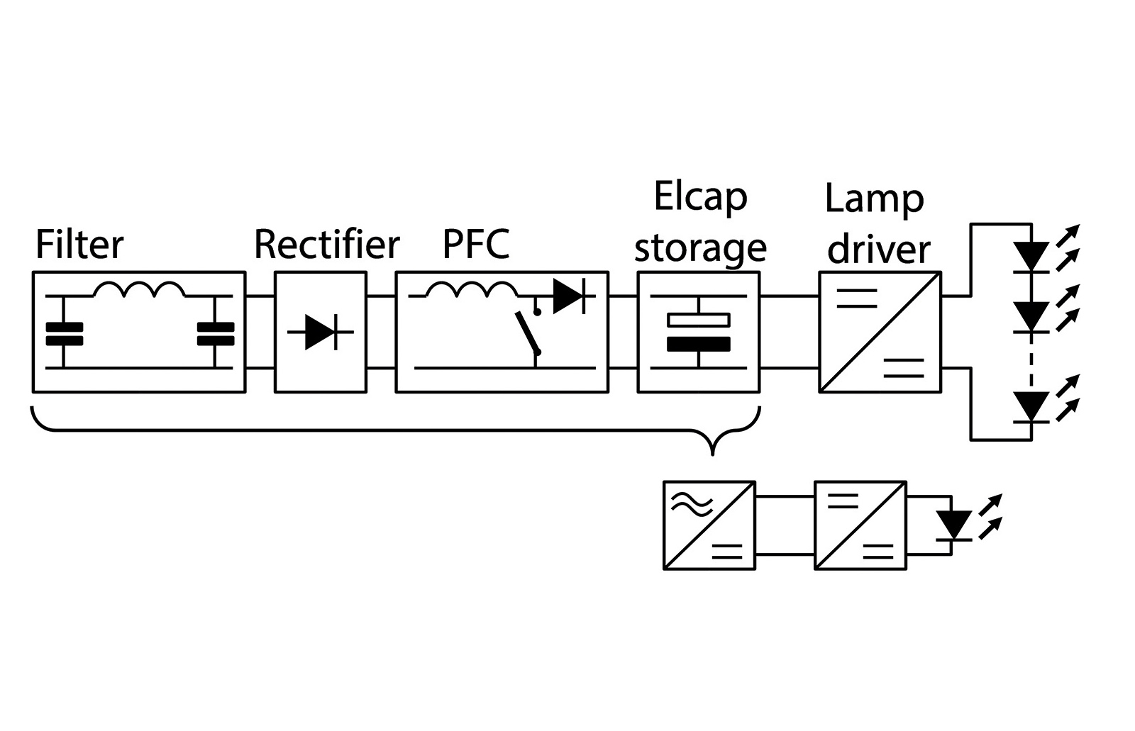 Direct Current DC Supply Grids For LED Lighting LED Professional direct-current-dc-supply-grids-for-led-lighting-led-professional
